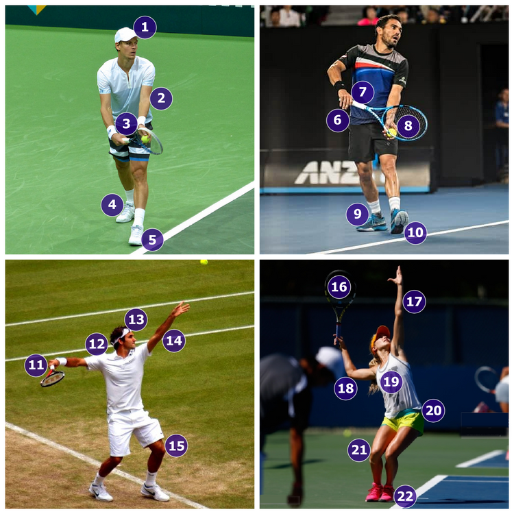 Serve Technique – Johnny Allen Tennis