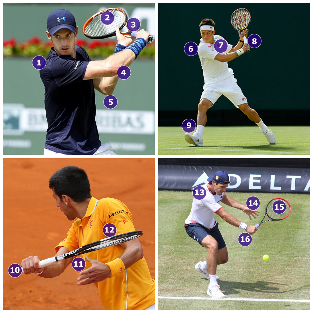 Slice Backhand Technique – Johnny Allen Tennis