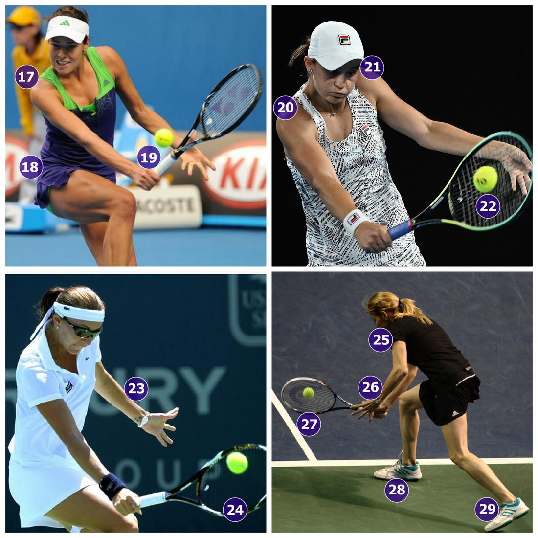 Slice Backhand Technique – Johnny Allen Tennis