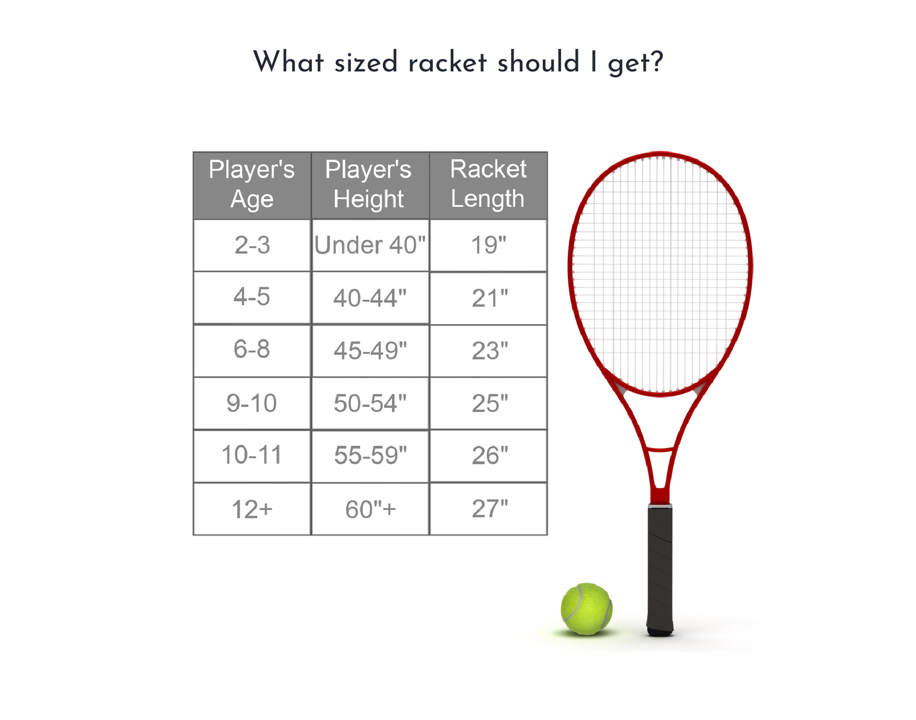 Tennis Classes – Johnny Allen Tennis